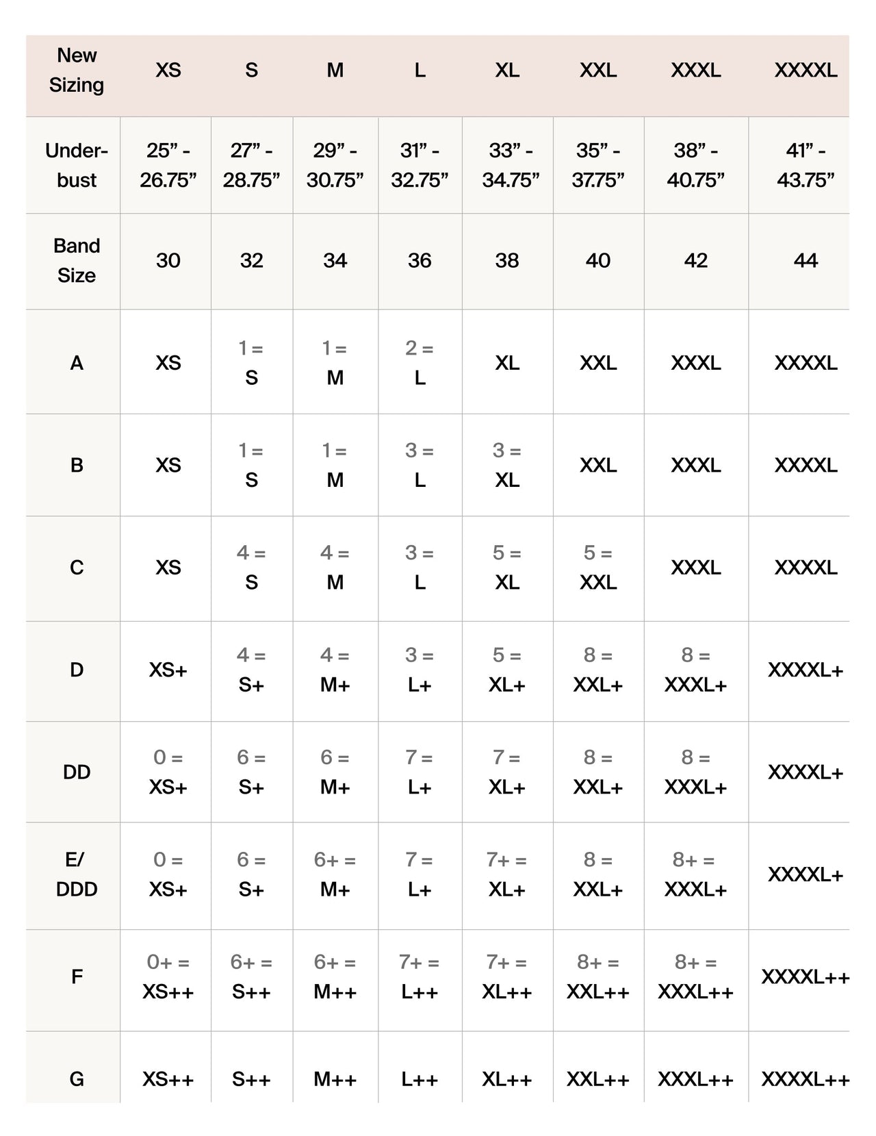 Catalyst Sports Bra | High Impact Sports Bra – Knix