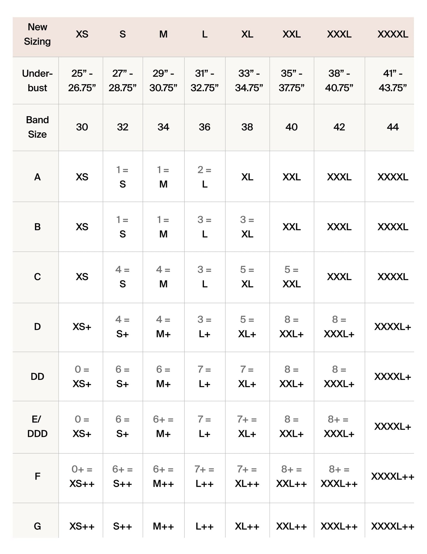 Catalyst Sports Bra | High Impact Sports Bra – Knix