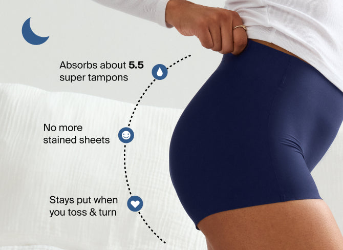 Period protection for day & night – Knix